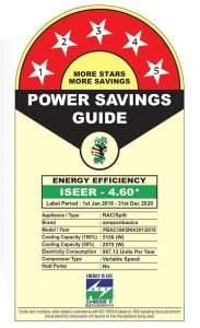 All You Need To Know About AC Power Consumption